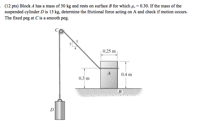 Solved: Block A Has A Mass Of 50 Kg And Rests On Surface B... | Chegg.com