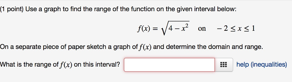 Solved (1 point) Use a graph to find the range of the | Chegg.com