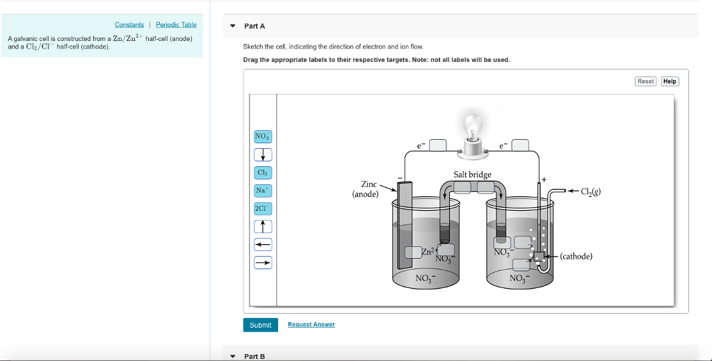 Solved ConstantsPeriodic Table Part A A galvanic cell is | Chegg.com