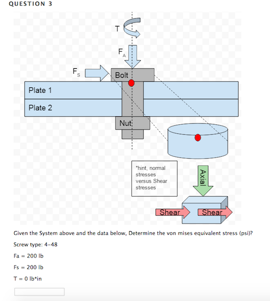 Solved ?Determine the von mises equivalent stress (psi). | Chegg.com