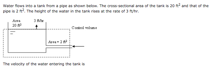 Solved Water flows into a tank from a pipe as shown below. | Chegg.com