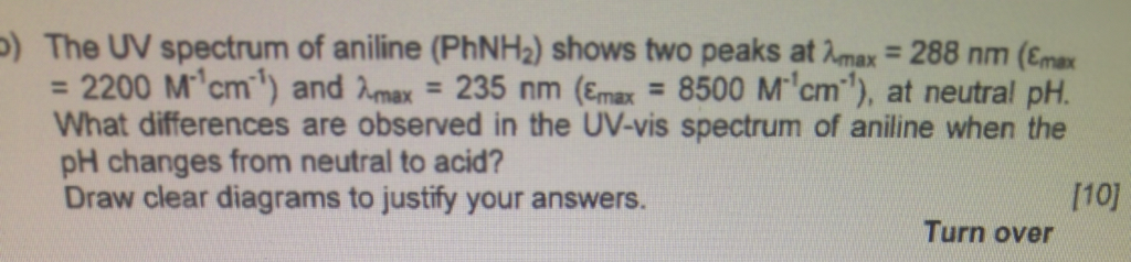 Solved ) The UV spectrum of aniline (PhNH2) shows two peaks | Chegg.com