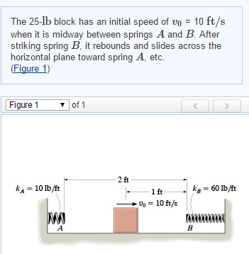Solved The 25-lb block has an initial speed of vo 10 ft/s | Chegg.com