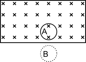 Solved The 3-turn loop of wire shown in the figure below is | Chegg.com