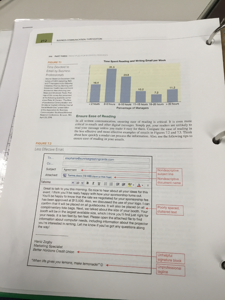 Compare the less effective and more effective emails | Chegg.com
