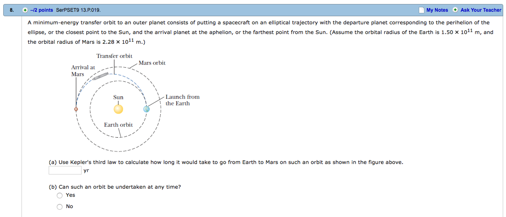 Solved A minimum-energy transfer orbit to an outer planet | Chegg.com