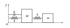 Solved Consider a double mass-spring system with two masses | Chegg.com