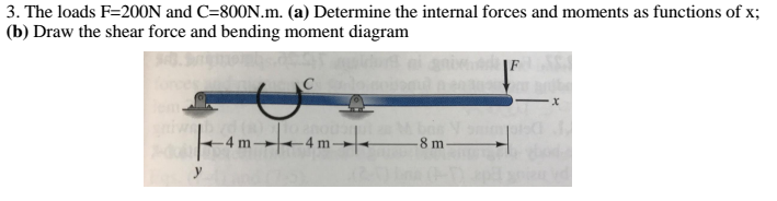 Solved The loads F=200N and C=800N.m. a) Determine the | Chegg.com