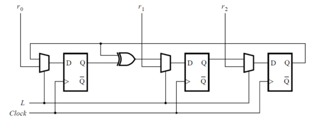 Solved Determine the sequence of counting for the FF | Chegg.com