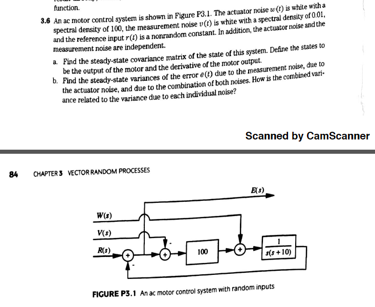 function. 3.6 An ac motor control system is shown in | Chegg.com