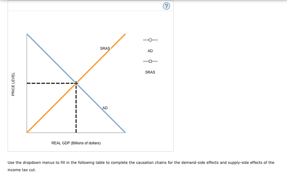 I NEED HELP COMPLETING THE TWO GRAPHS & FILLING IN | Chegg.com