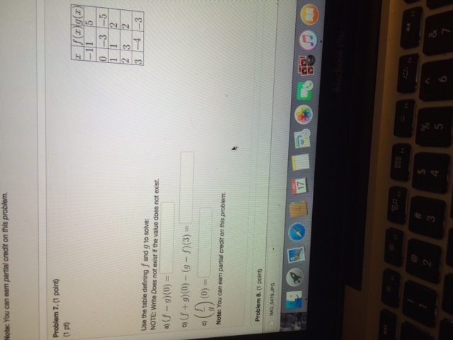 Solved Use the table defining f and g to solve: (f - g)(0) = | Chegg.com