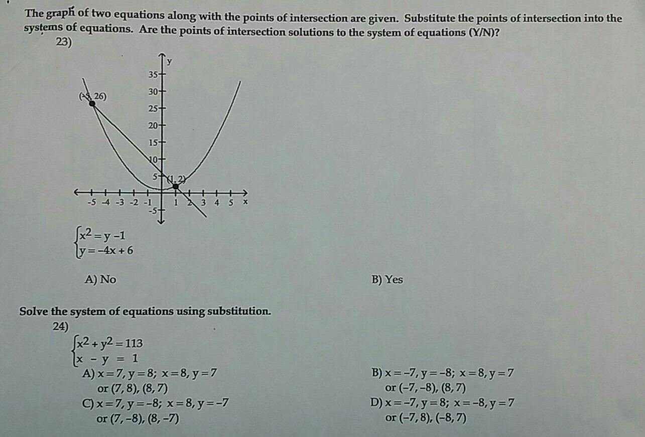 Solved The graph of two equations along with the points of | Chegg.com