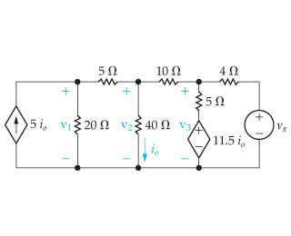 Solved Part A Find the node voltage v1 in the circuit | Chegg.com