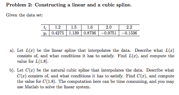 Solved Constructing a linear and a cubic spline. Given the | Chegg.com