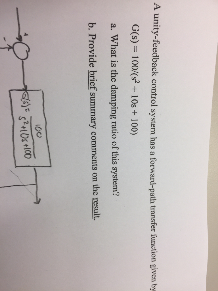 Solved A unity-feedback control system has a forward-path | Chegg.com
