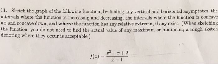 Solved Sketch the graph of the following function, by | Chegg.com
