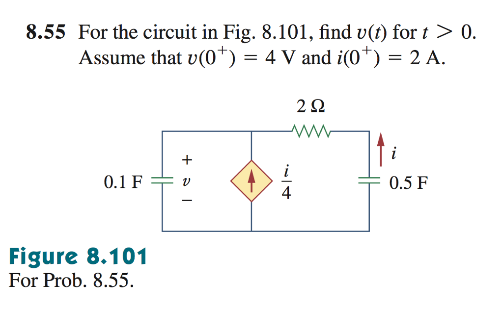 Solved For the circuit in Fig. 8.101, find upsilon(t) for t | Chegg.com