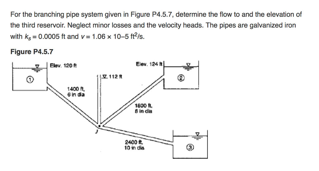 Solved For the branching pipe system given in Figure P4.5.7, | Chegg.com