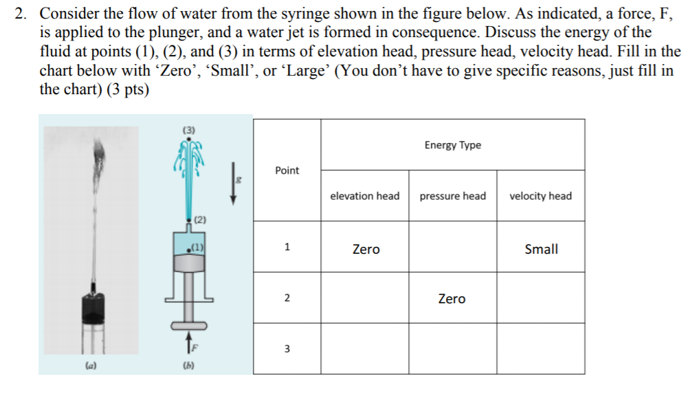 Solved A mercury manometer is connected to a large reservoir | Chegg.com