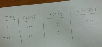 Solved Two state properties, for R-134 are given in each row | Chegg.com