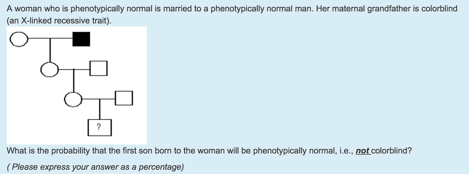 Solved A woman who is phenotypically normal is married to | Chegg.com