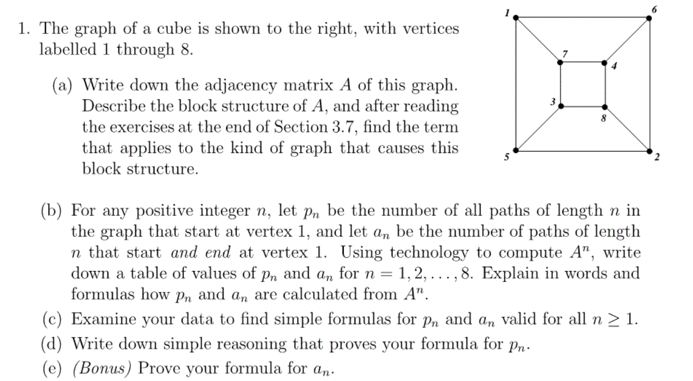 Solved The graph of a cube is shown to the right, with | Chegg.com