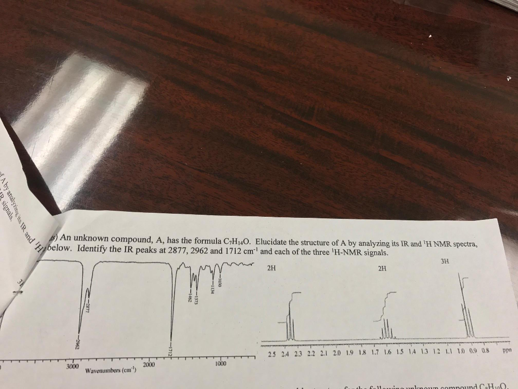 Solved An unknown compound, A, has the formula C7H14O. | Chegg.com
