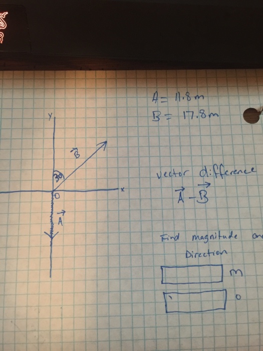 Solved Vector difference A - B find magnitude and | Chegg.com