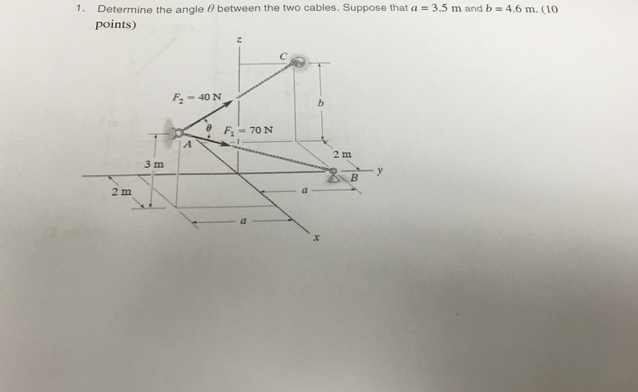 Solved: Determine The Angle Theta Between The Two Cables. ... | Chegg.com