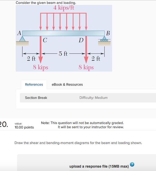 Solved Determine the maximum absolute values of the shear | Chegg.com