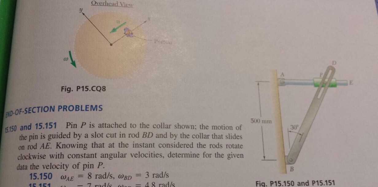 Pin P is attached to the collar shown; the motion of | Chegg.com