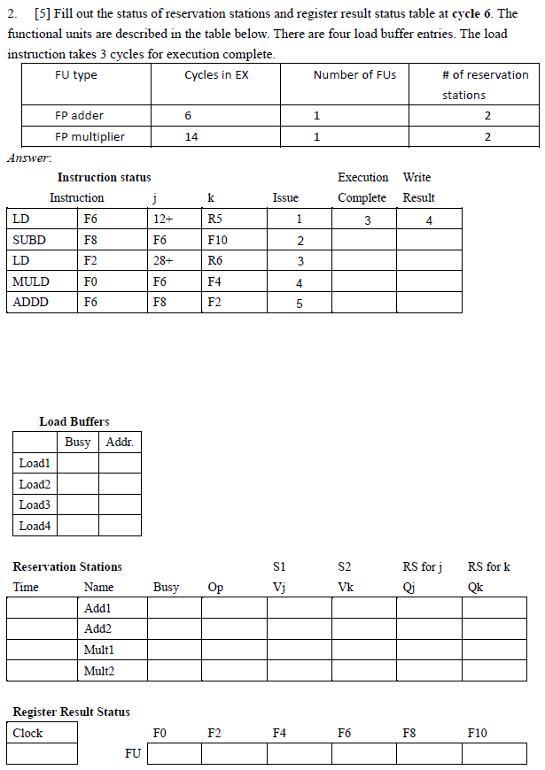 2. [5] Fill out the status of reservation stations | Chegg.com