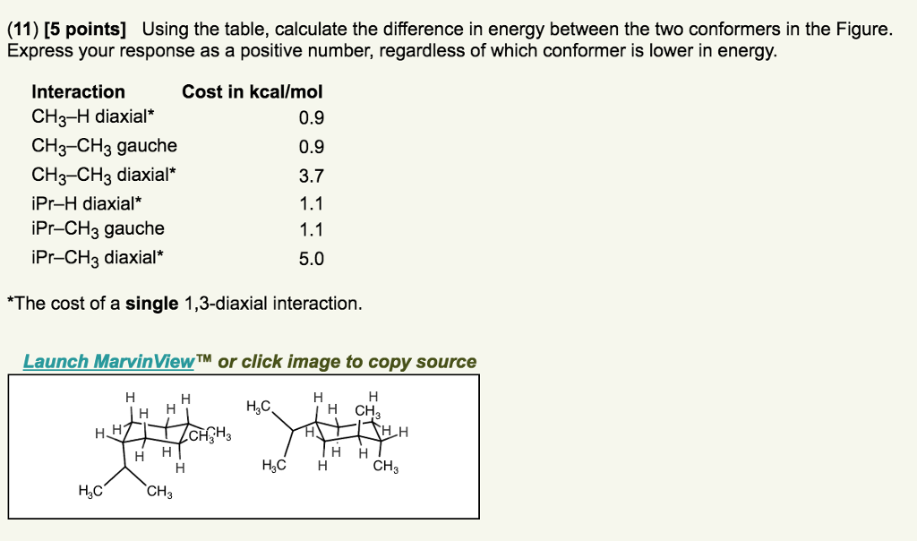 Solved (11) 15 points] Using the table, calculate the | Chegg.com