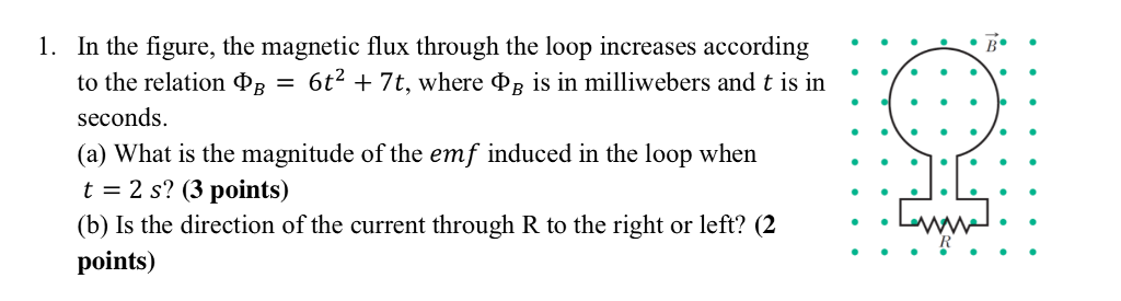 Solved 1. In the figure, the magnetic flux through the loop | Chegg.com