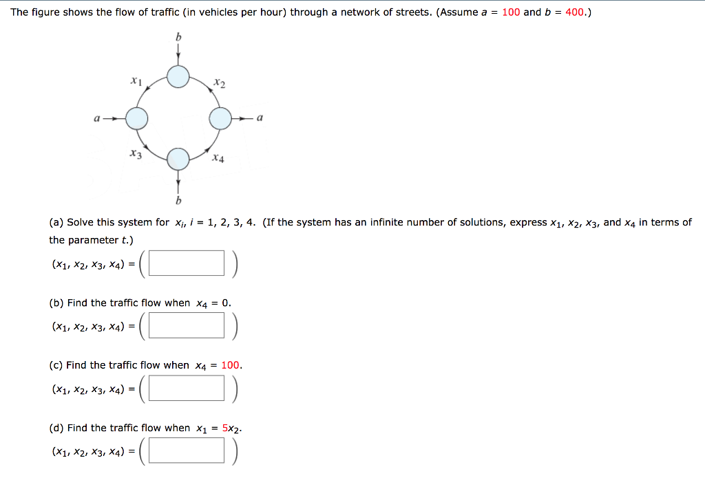 Solved The figure shows the flow of traffic (in vehicles per | Chegg.com