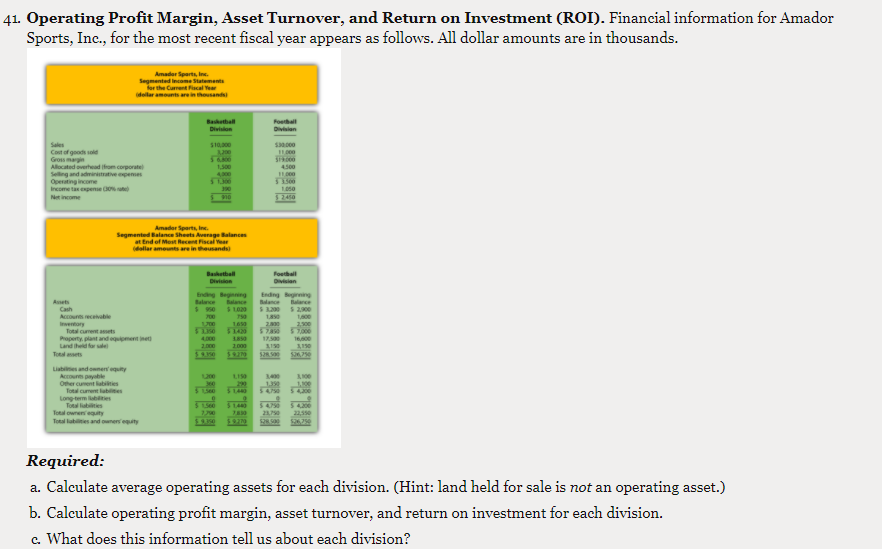 Solved 41. Operating Profit Margin, Asset Turnover, and | Chegg.com