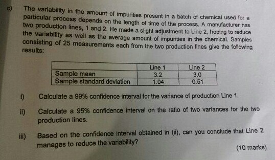 Solved The variability in the amount of impurities present | Chegg.com