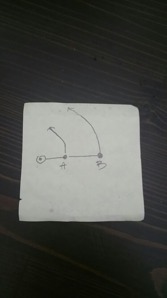 Solved two beads are fixed to a rod that is rotating at a | Chegg.com