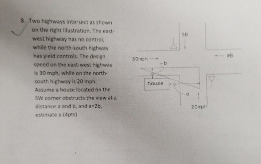 Solved 8. Two highways intersect as shown on the right | Chegg.com