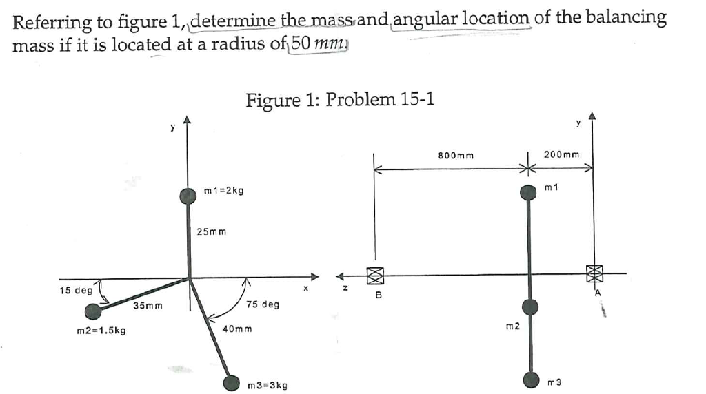 Solved Referring to figure 1, determine the mass and an | Chegg.com