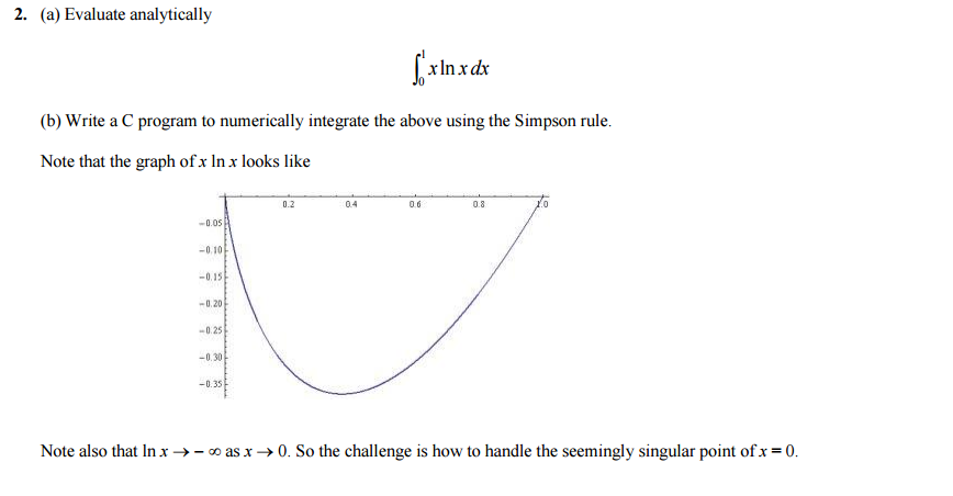 Solved 2. (a) Evaluate analytically (b) Write a C program to | Chegg.com