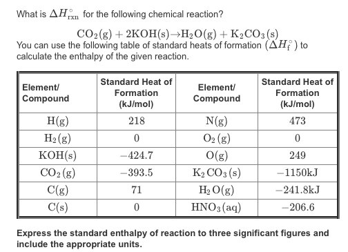 Solved: What Is ?H?rxn For The Following Chemical Reaction... | Chegg.com