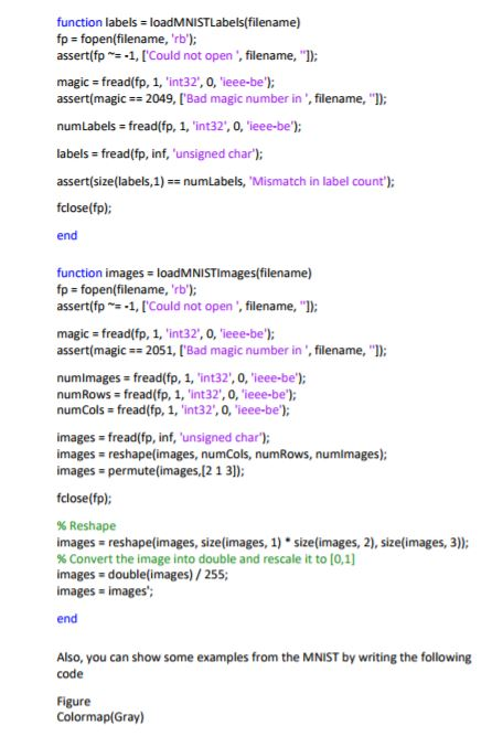 Handwritten digit recognition using a Gaussian | Chegg.com