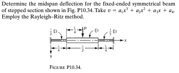 Solved Determine the midspan deflection for the fixed-ended | Chegg.com
