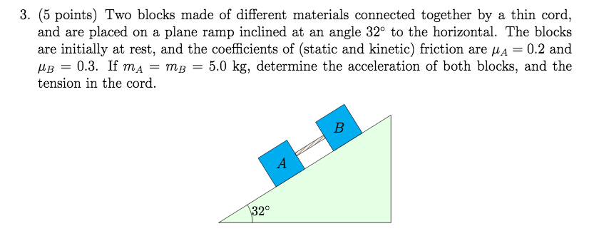 Solved Two blocks made of different materials connected | Chegg.com