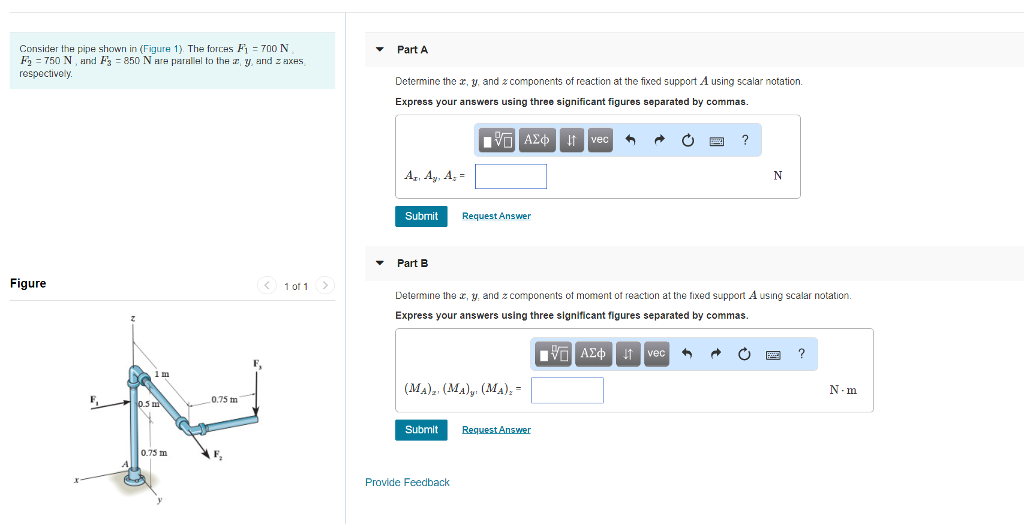 Solved Consider the pipe shown in (Figure 1). The forces Fi | Chegg.com