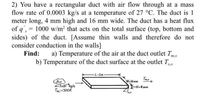 Solved You have a rectangular duct with air flow through at | Chegg.com