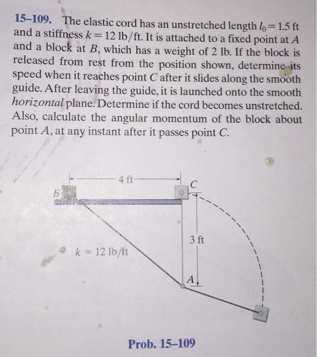 Solved The elastic cord has an unstretched length of | Chegg.com