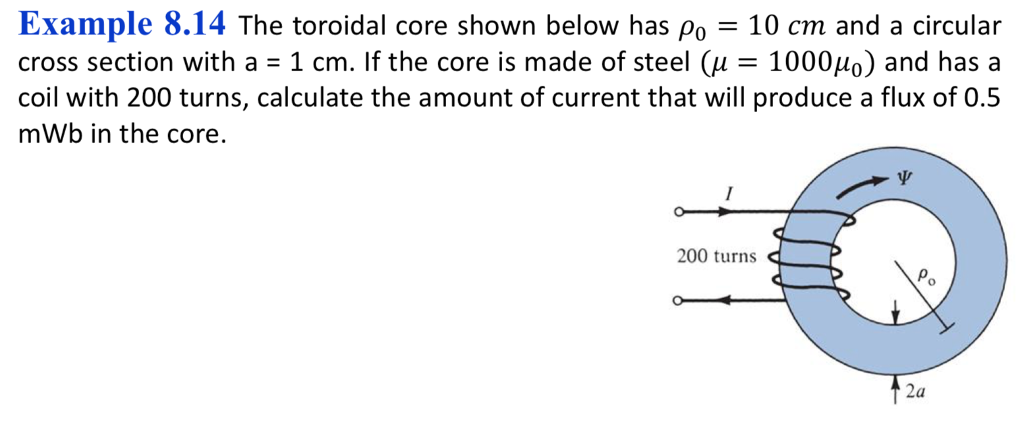 Solved Example 8 14 The Toroidal Core Shown Below Has Po 10